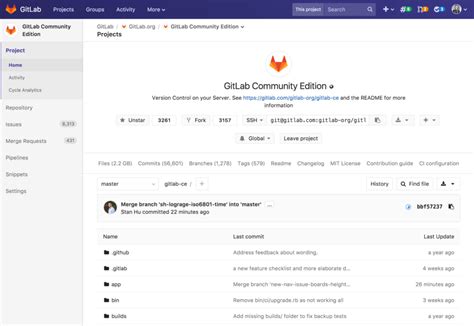 Elevate Your Game Navigating The 27 Best Infrastructure Automation Tools The Cto Club