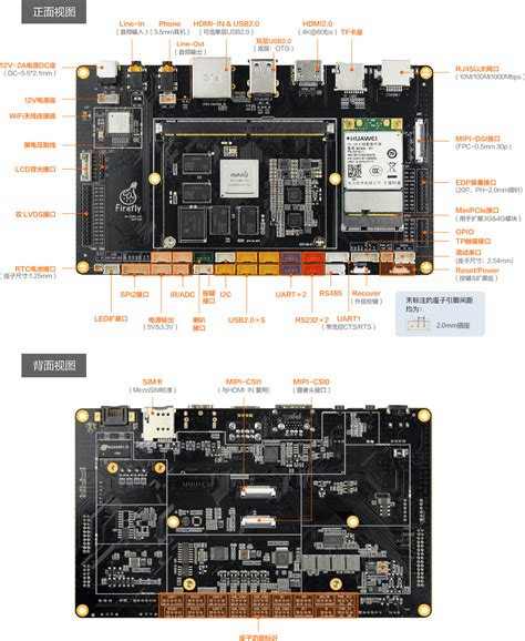 1 接口定义 — Firefly Wiki