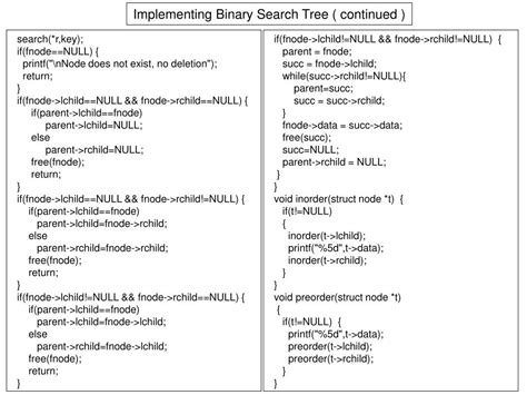 ppt tree a hierarchical data structure powerpoint presentation