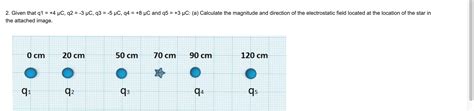 Solved 2 Given That Q1 4μc Q2 −3μc Q3 −5μc Q4 8μc And