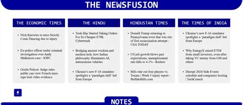 Github Anas Alfaaznewsfusion Newsfusion Is A Web App That