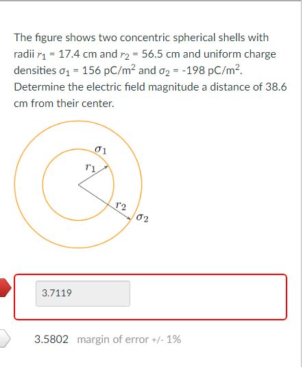 Solved The figure shows two concentric spherical shells | Chegg.com