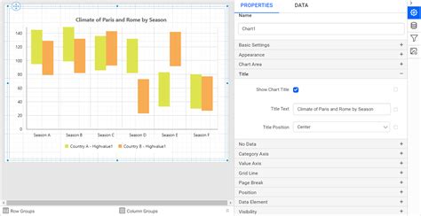 Range Column Chart Bold Reports Standalone Report Designer