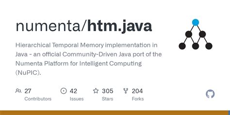 github numenta htm java hierarchical temporal memory implementation