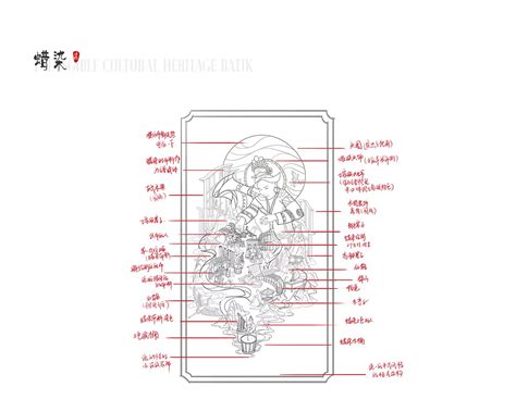 致敬非遗｜非物质文化遗产系列插画 yuxiny 站酷zcool