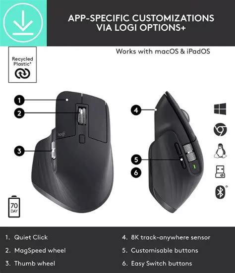 Logitech Mx Master S Wireless Mouse With Workflow Customization Buttons Scroll Wheel G
