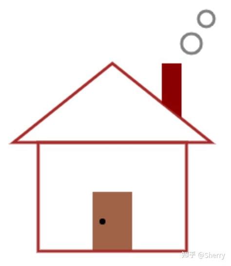 JavaScript 如何用 Canvas 绘画 知乎