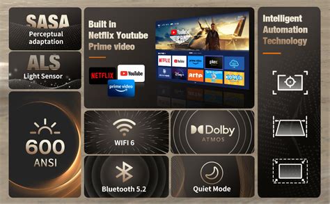 Netfiix Officially Doiby Audio Cibest K Wifi Bluetooth Projector With Auto Focus