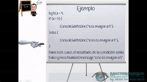 21 Estructura Condicional Doble Ifelse C Youtube