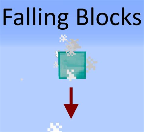 Falling Blocks Custom Command Minecraft Map