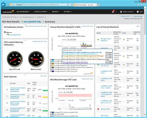 SolarWinds Network Performance Monitor 12 Review IT Pro
