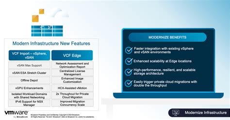 Broadcom Unveils Newest Innovations For Vmware Cloud Foundation