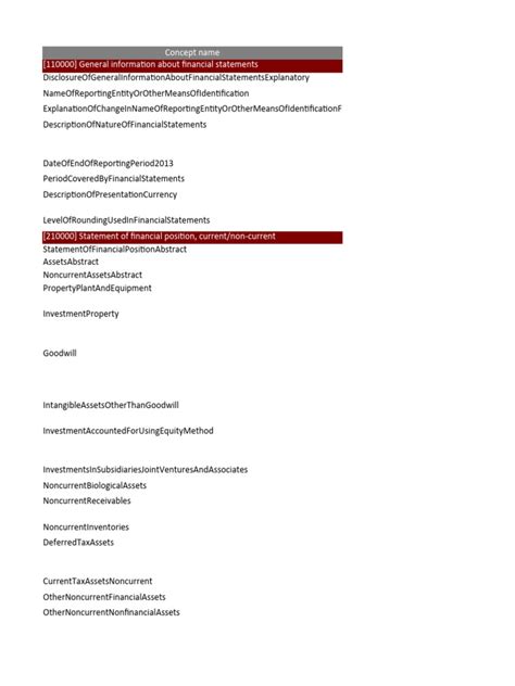 Excel Taxonomy Iti 2021 By Fs Pdf Balance Sheet Investing