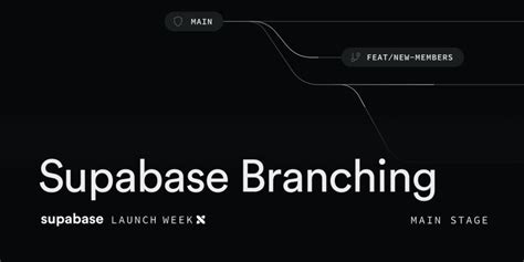 Supabase Branching Rdevto