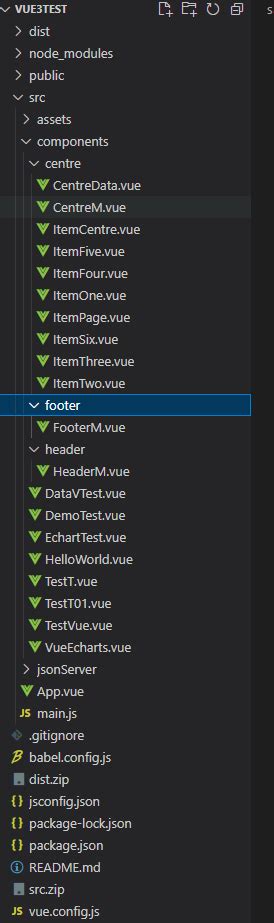Vue32 Vue Echarts Datav 数据可视化大屏（项目）datav大屏开发 Csdn博客