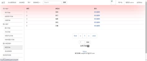 javaweb基于ssm的嘟嘟图片展览馆 看图网 美图网源码