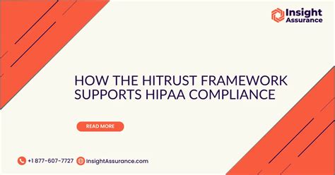 How The Hitrust Framework Supports Hipaa Compliance Insight Assurance