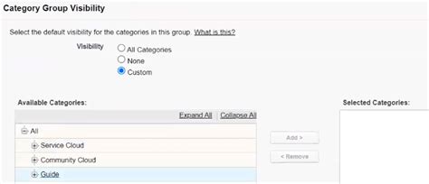 Data Categories In Salesforce Knowledge Finally Explained