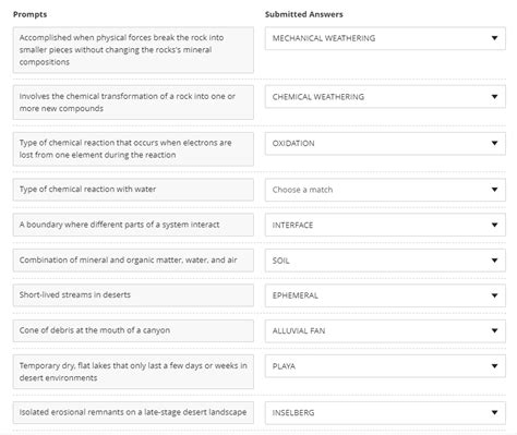Solved Prompts Submitted Answers Accomplished When Physical Chegg