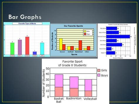 ppt graphing in science powerpoint presentation free download id