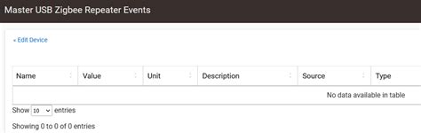 Zigbee Repeater Not Working 🛎️ Get Help Hubitat