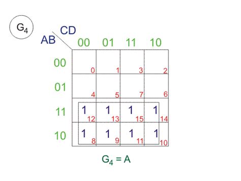 Gray Code Binary To Gray Code Translator