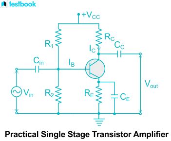 Transistor As An Amplifier Know Circuit Diagram Working Gain Advantages