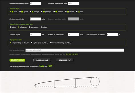 The Online User Interface Of The Generator Applying HTML Code CSS Download Scientific Diagram