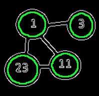 Separate Lines And Circles In An Image Using OpenCV In Python Stack Overflow