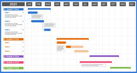 Multiple Project Timeline Template