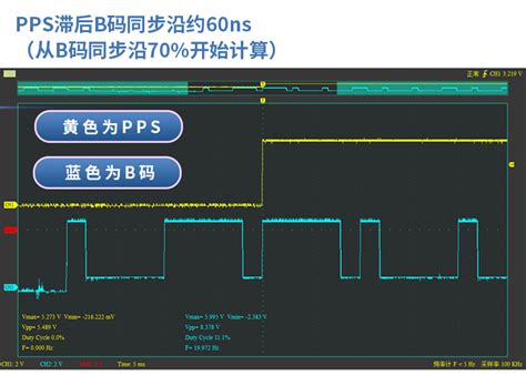 云智优创 工控产品