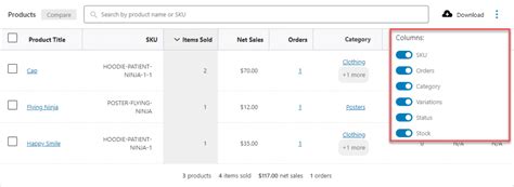 Woocommerce Analytics A Complete Guide Learnwoo