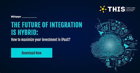 Karthik T S On Linkedin Maximizing Roi With Ipaas A Comprehensive Guide To Hybrid Integration