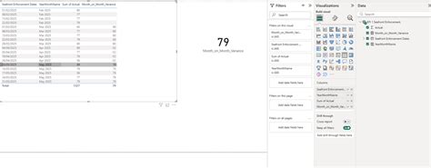 Solved All Of My Queries Returning Blank Microsoft Fabric Community