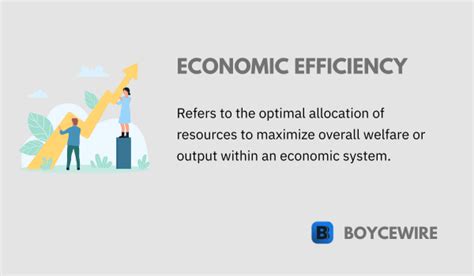 Economic Efficiency Definition Types Measurement And Examples Economic Efficiency Definition Types Measurement And Examples