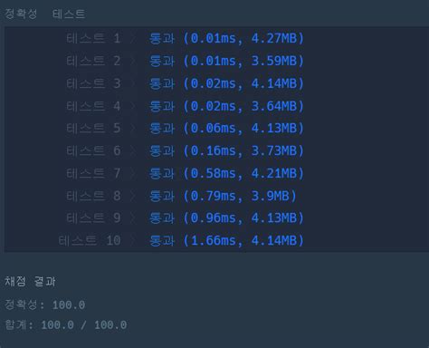 프로그래머스 C 순위 Lv3