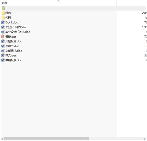 基于j2ee的b2c电子商务系统开发（论文 系统 开题报告 文献综述 任务书 答辩ppt 中期报 经管之家