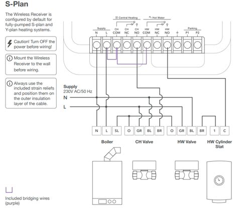 Amf Venner Wiring Diagram Diynot Forums