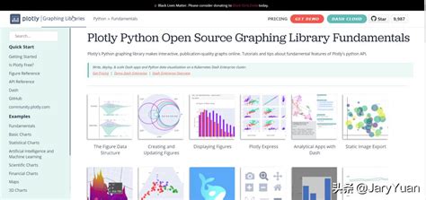 Which Data Visualization Tool Have You Used Inews