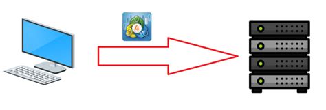 How To Copy Your MT4 From Your PC To Your VPS ForexVPS