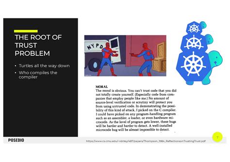 Zero Trust Architecture With Keycloak Speaker Deck