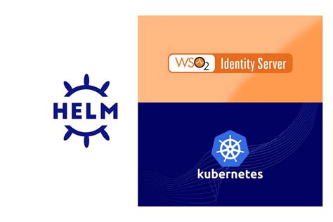Wso2 Identity Server Deployment In Kubernetes Using Helm By Gimhan