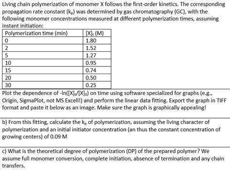 Solved Living Chain Polymerization Of Monomer X Follows The First Order Kinetics The
