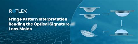 Toric Iol The Complete Guide To Astigmatism Correcting Lens Implants