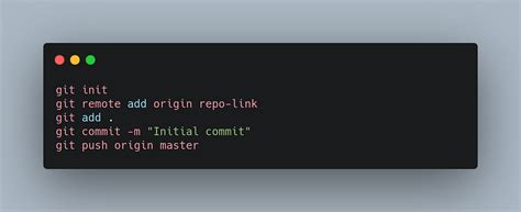 How To Publish Create React Website To Github🚀 By Anmol Malik Medium
