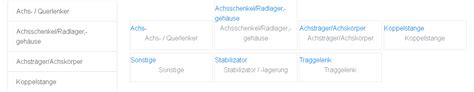 Mvc Problems With Partialview Data Stack Overflow