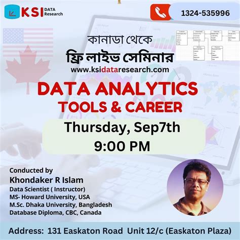 Ksi Data Research Posted On Linkedin