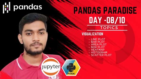 Day 8 Of Python Pandas Challenge Himel Sarder Posted On The Topic Linkedin