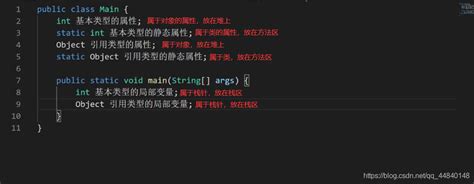 Java中的引用到底是个什么玩意?java引用到底是什么 Csdn博客 Java中的引用到底是个什么玩意?java引用到底是什么 Csdn博客