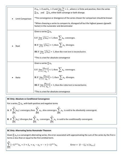 Ap Calculus Abbc Formula And Concept Cheat Sheet Download Printable